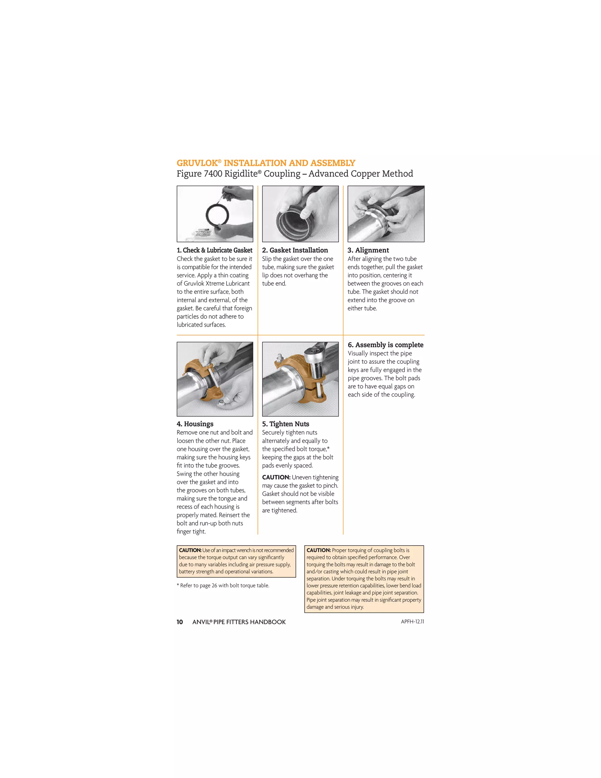 Pipe Fitters Handbook.pdf