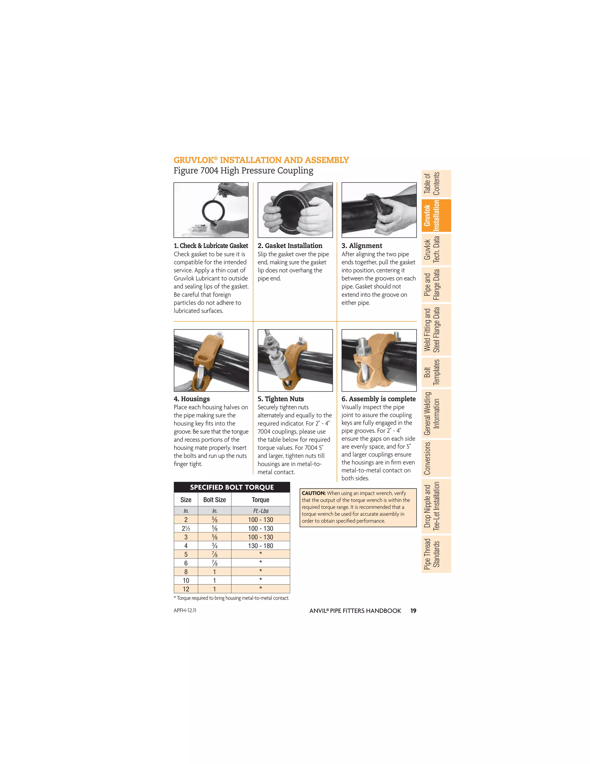 Pipe Fitters Handbook.pdf