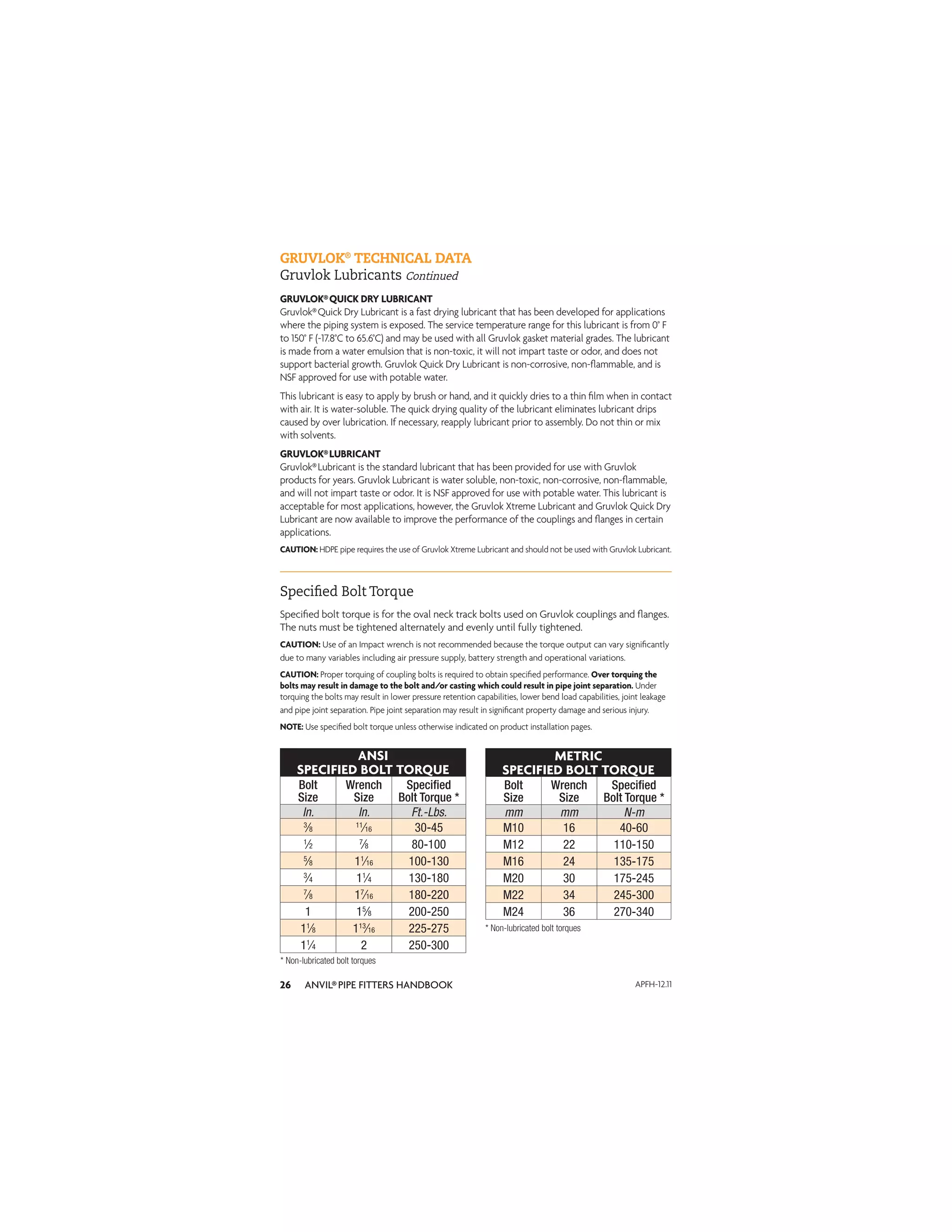 Pipe Fitters Handbook.pdf