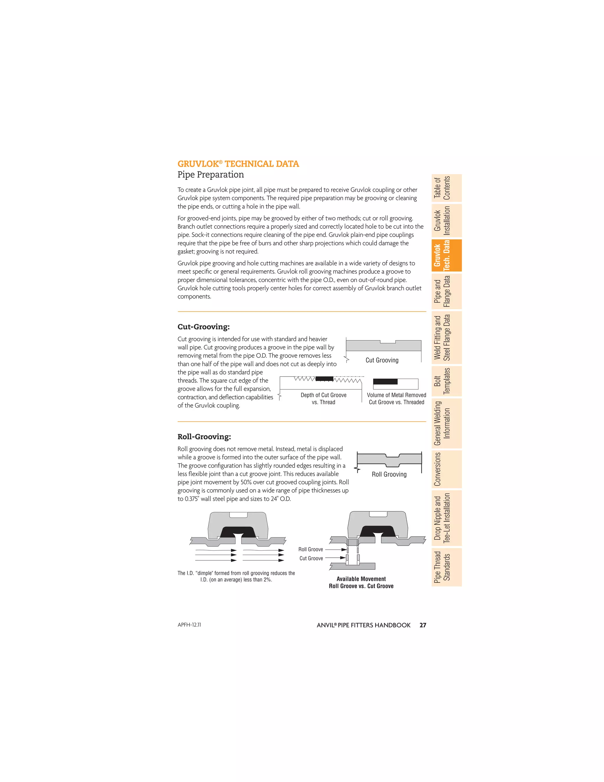 Pipe Fitters Handbook.pdf