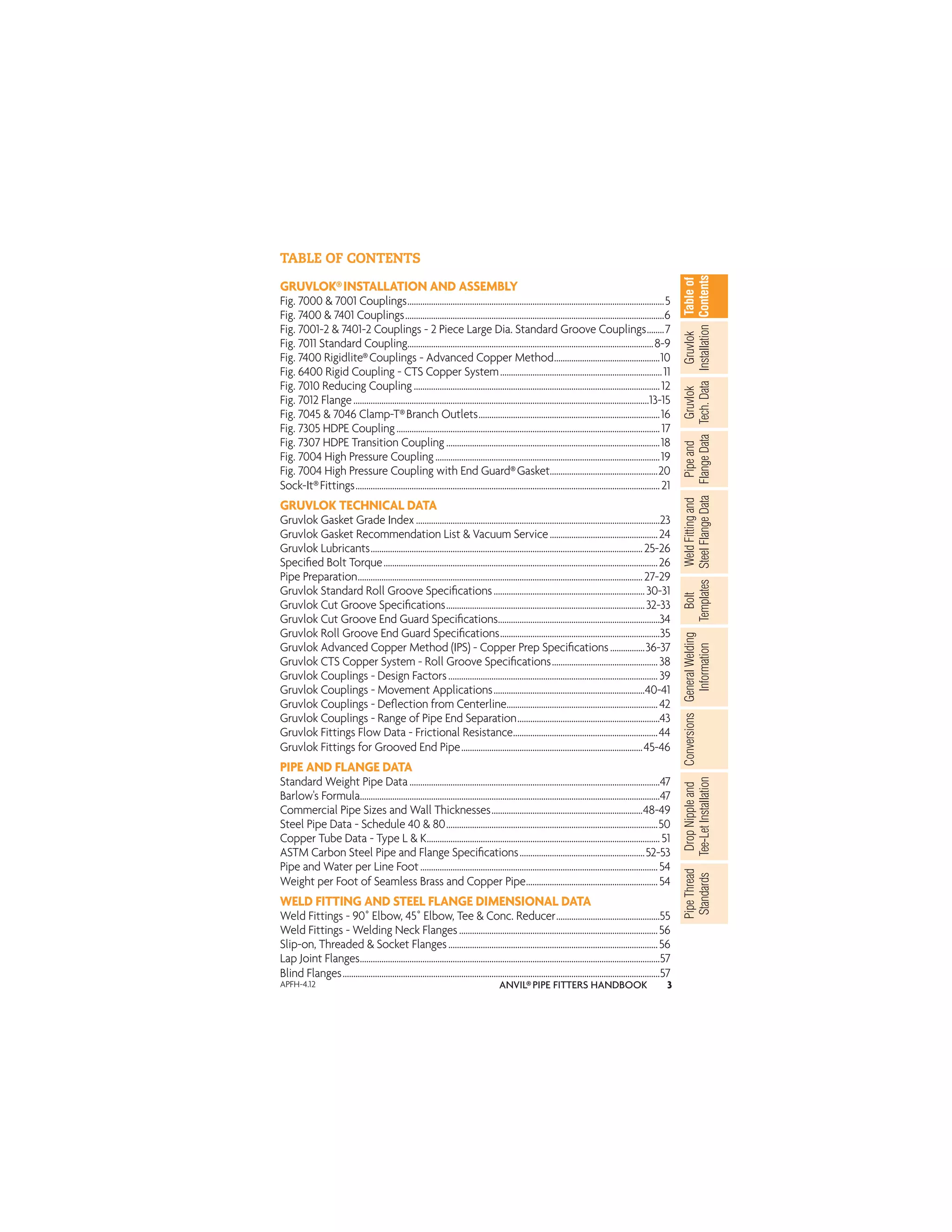 Pipe Fitters Handbook.pdf