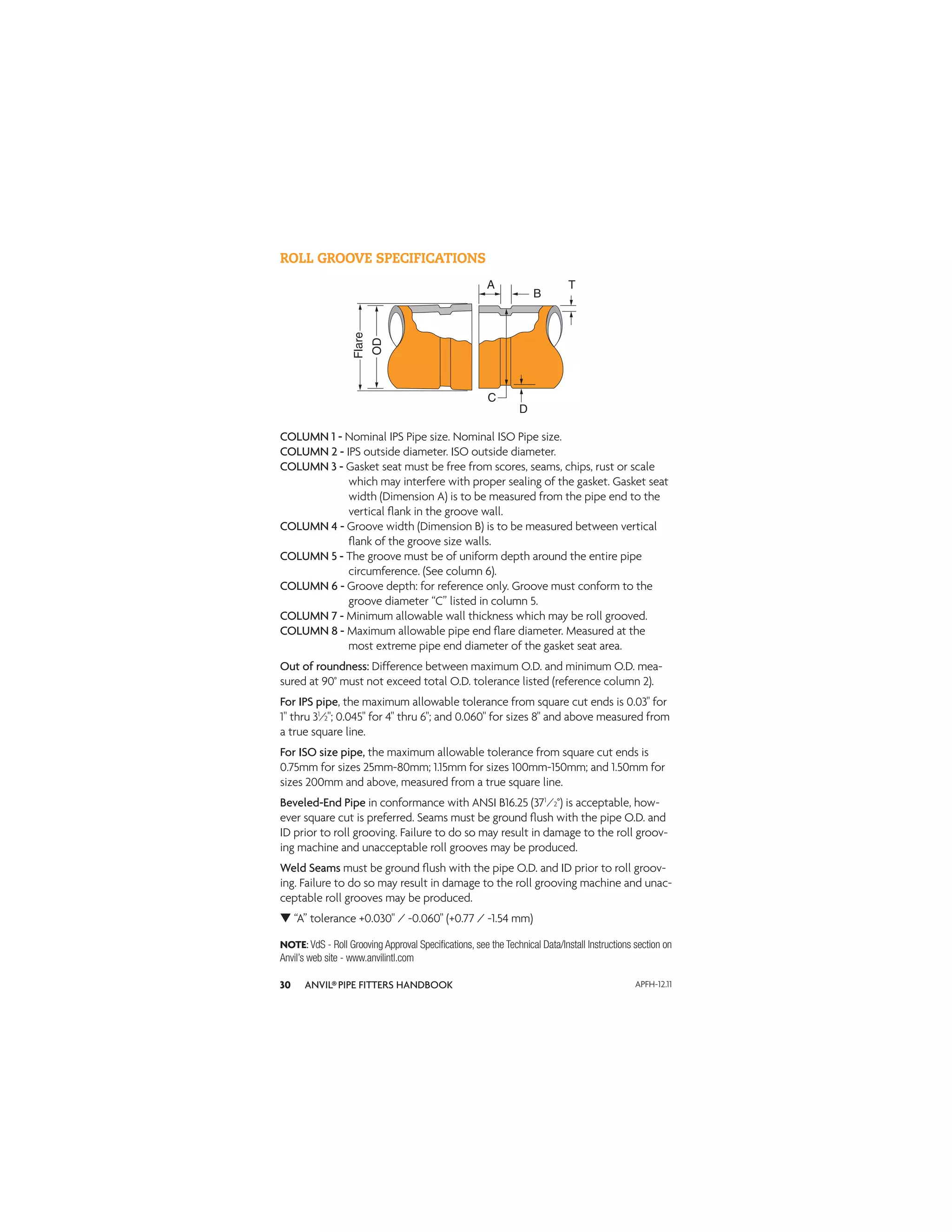 Pipe Fitters Handbook.pdf