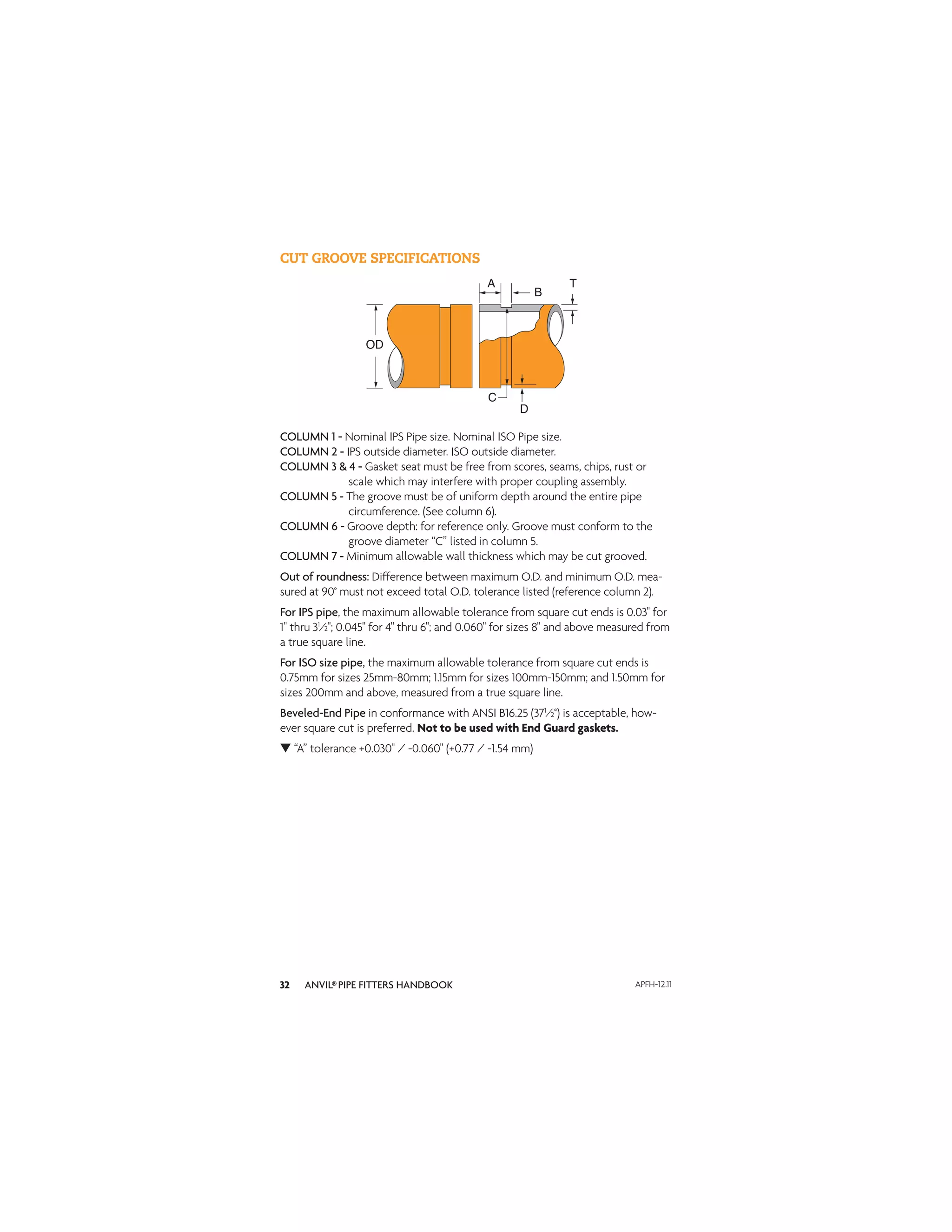 Pipe Fitters Handbook.pdf