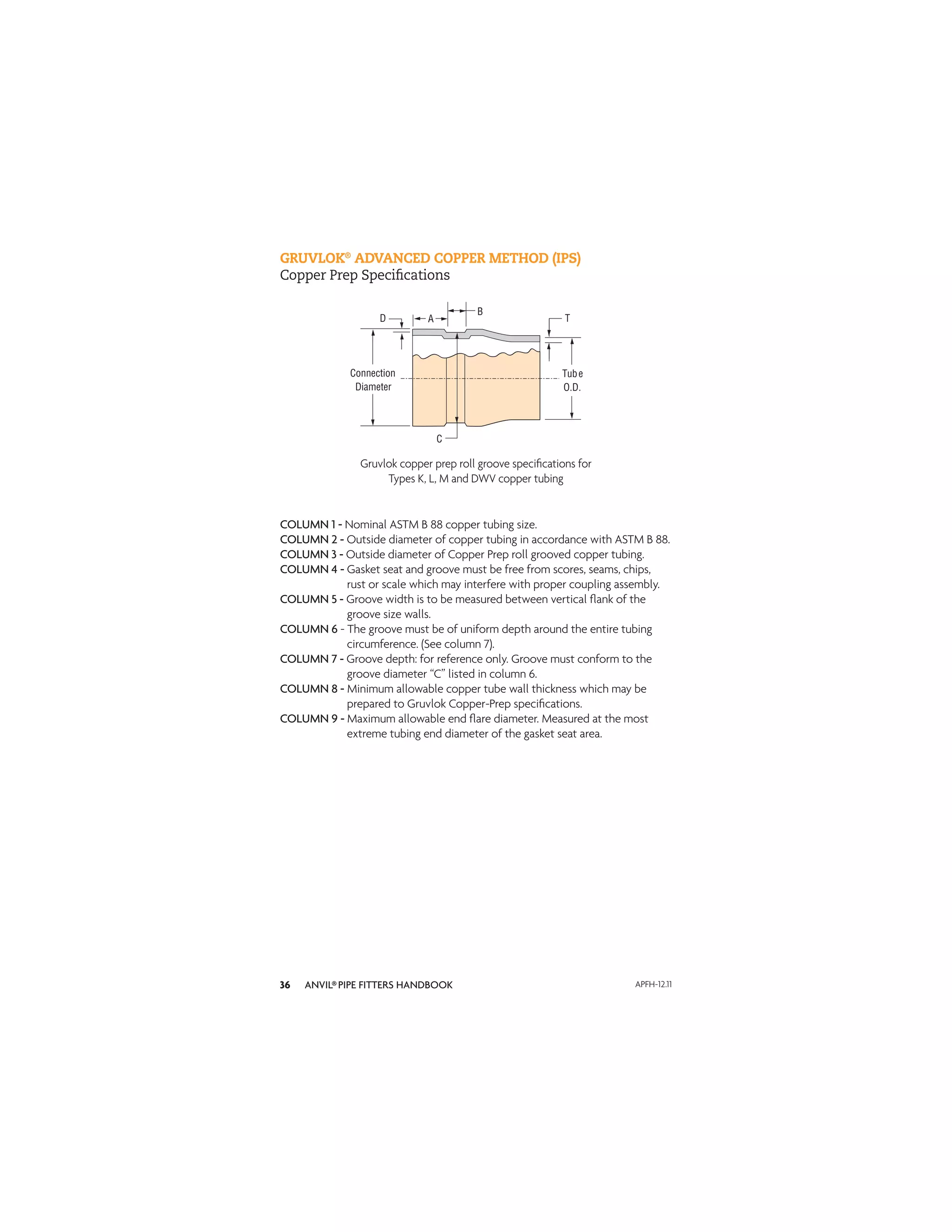 Pipe Fitters Handbook.pdf