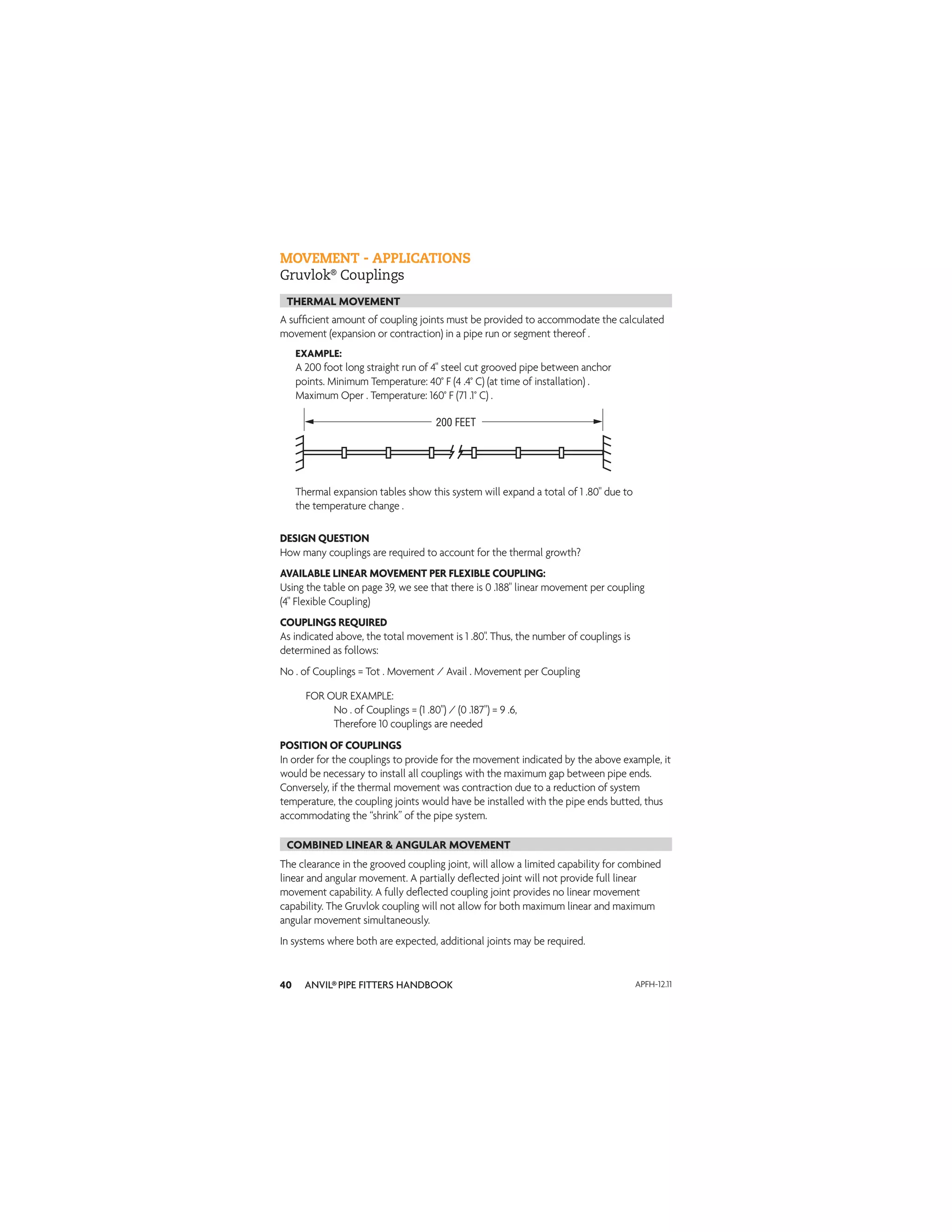 Pipe Fitters Handbook.pdf