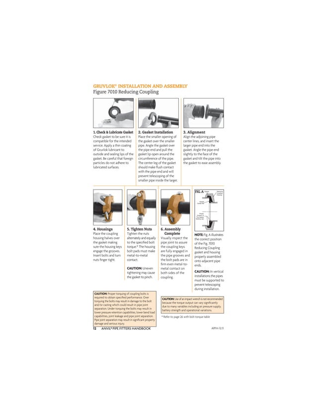 Pipe Fitters Handbook.pdf