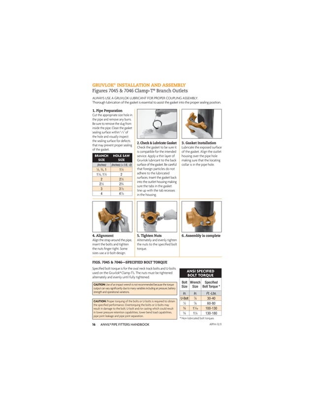 Pipe Fitters Handbook.pdf