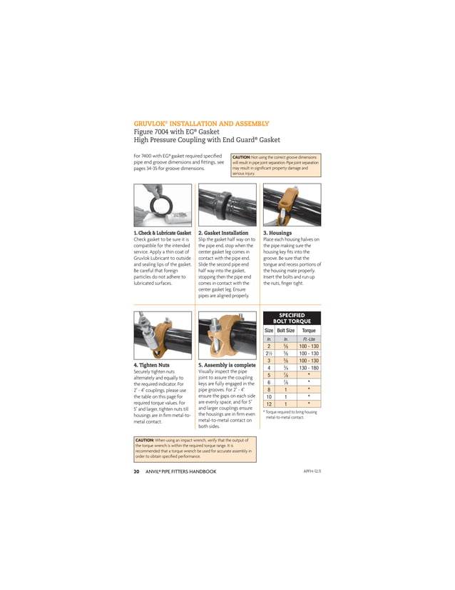 Pipe Fitters Handbook.pdf