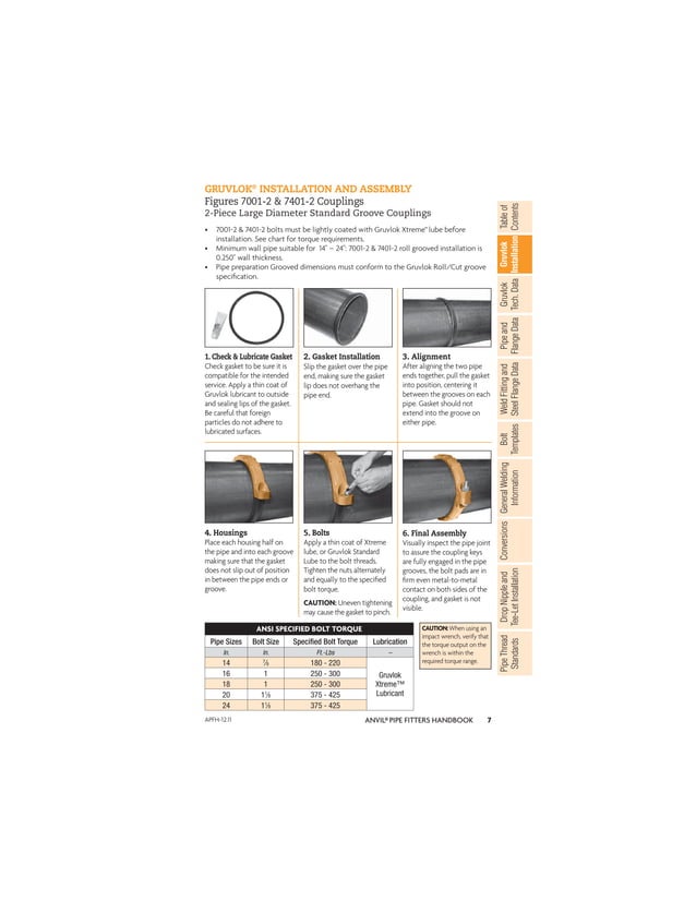 Pipe Fitters Handbook.pdf