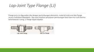 Pipe Fitting | PPTX