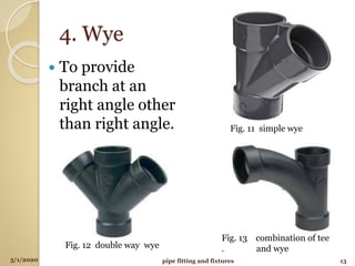 Pipe fitting and fixtures | PPTX