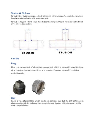 Pipe fittings | DOCX