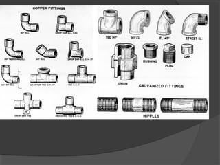 Plumbing Fittings Drawings