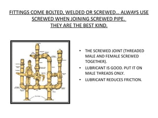 Pipe flange fittings by Madhur | PPT