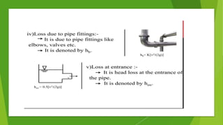 Pipe Flow.pptx