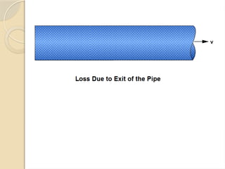 PIPE FLOWPipe Flow Expert is our premier software program for piping ...