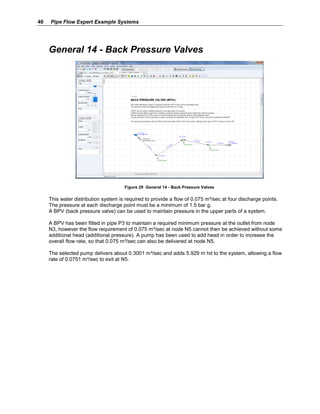 PipeFlowExpertExampleSystems.pdf