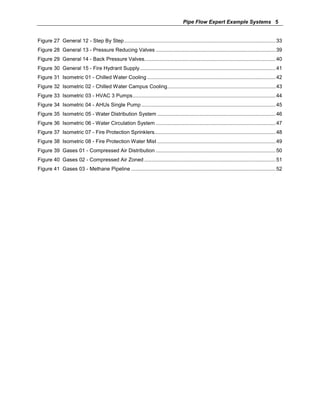 PipeFlowExpertExampleSystems.pdf