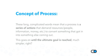 What is a process? | PDF