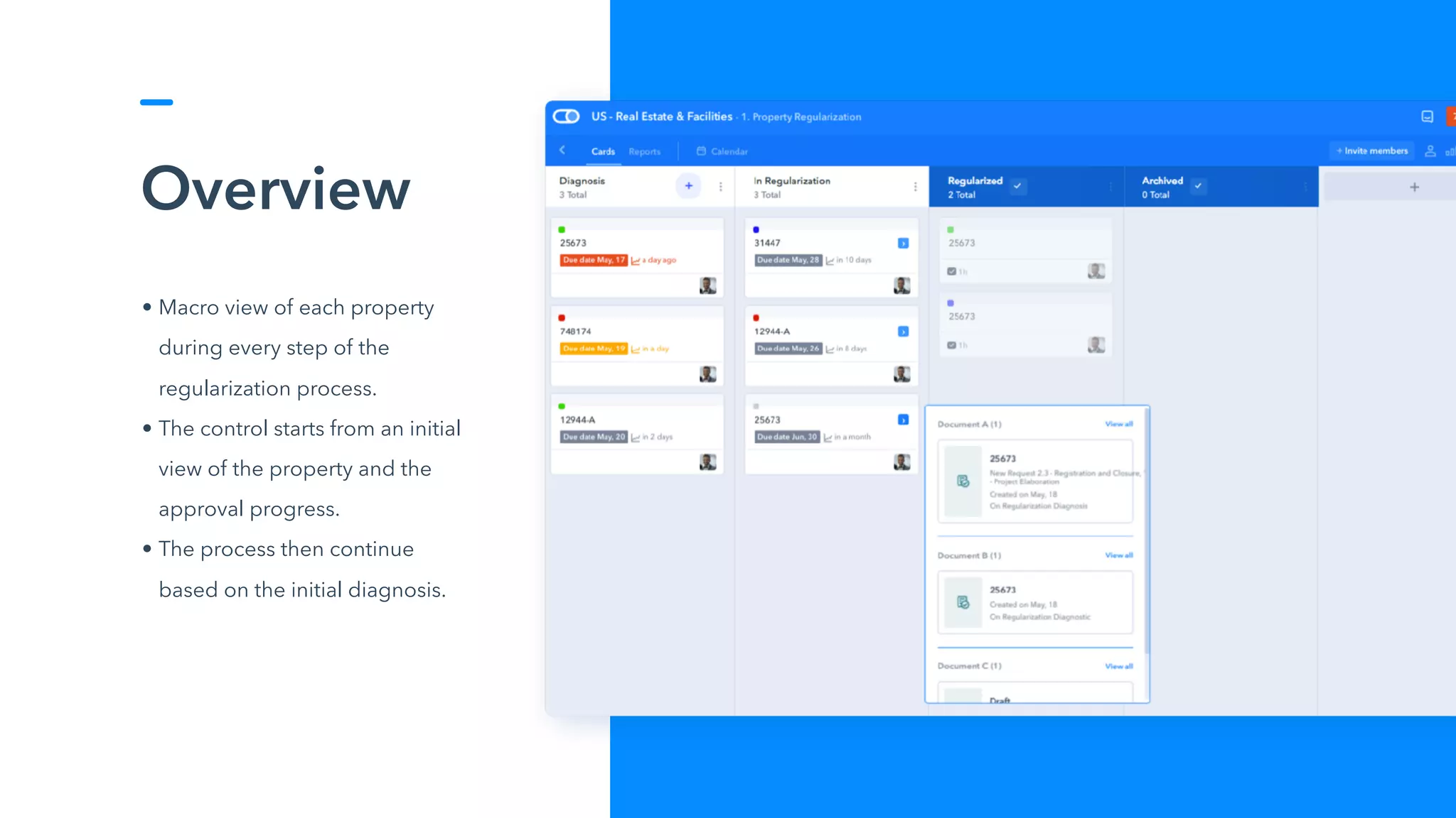 Pipefy Full Presentation | PDF