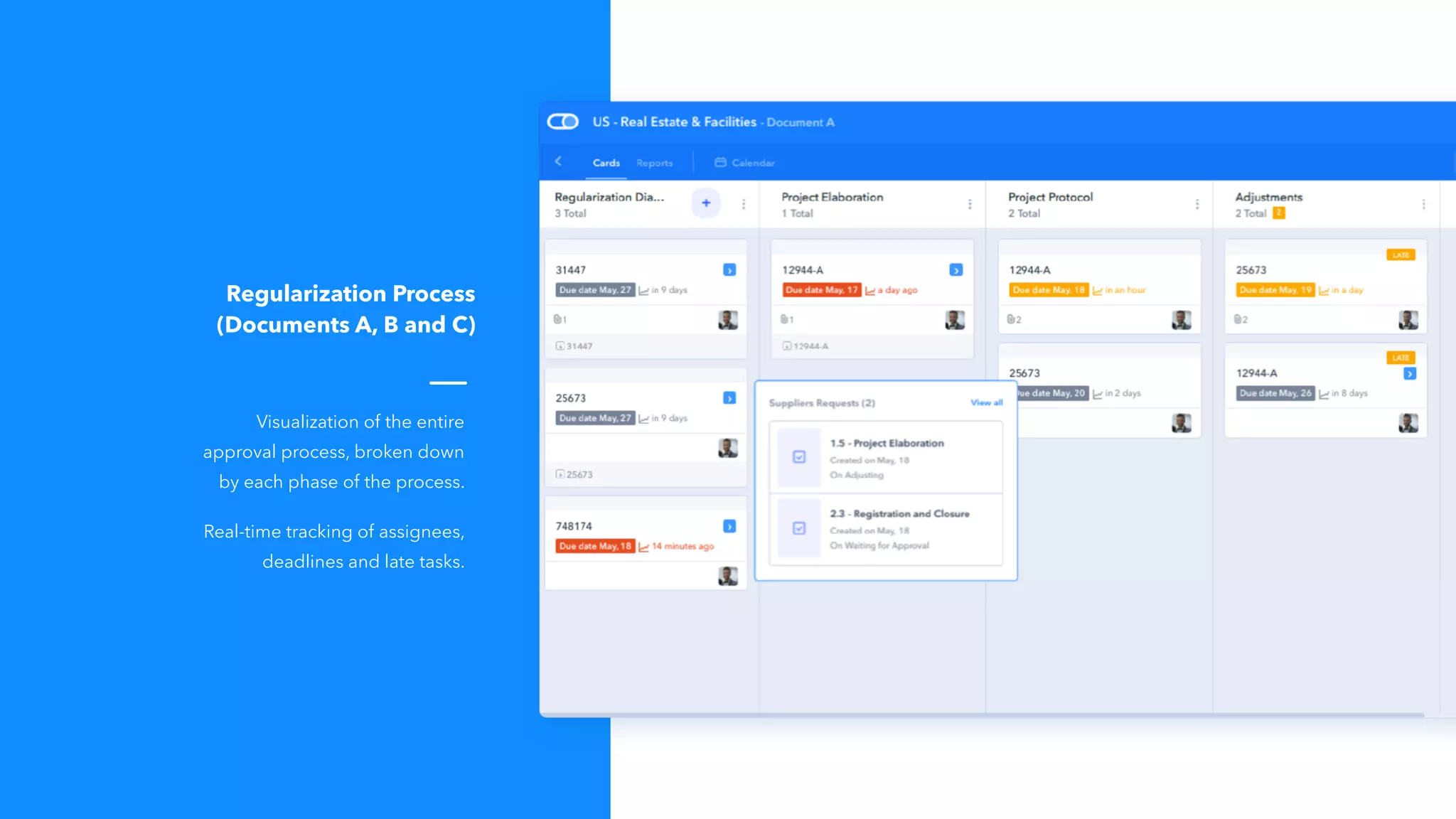Pipefy Full Presentation | PDF