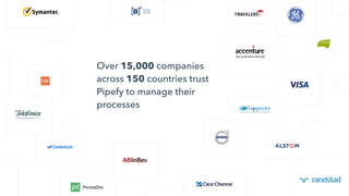 Pipefy Full Presentation | PDF | Cloud Computing | Internet