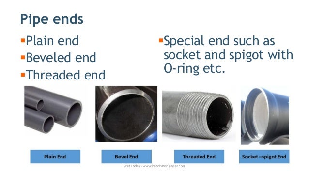 Fundamental of Pipes for Oil & Gas Engineer