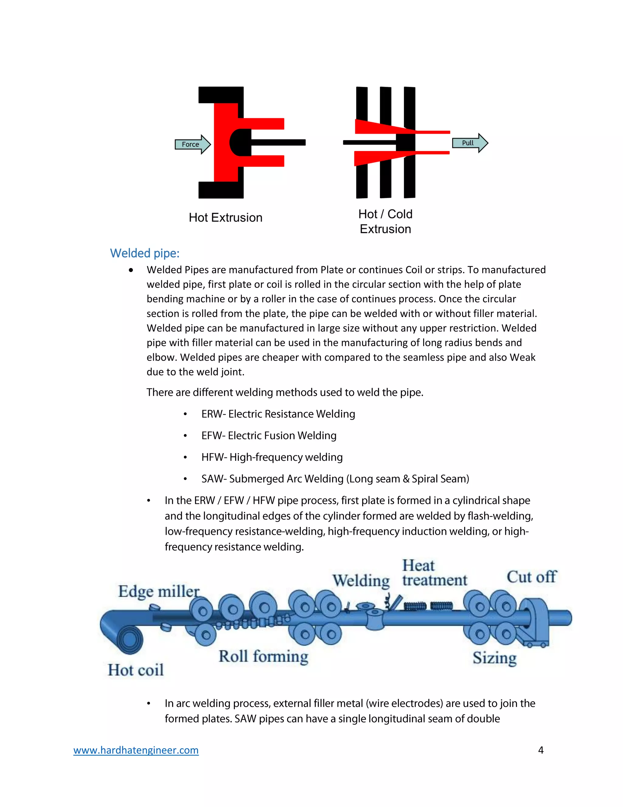 Fundamental of Pipe / Pipeline used in Process Piping. | PDF