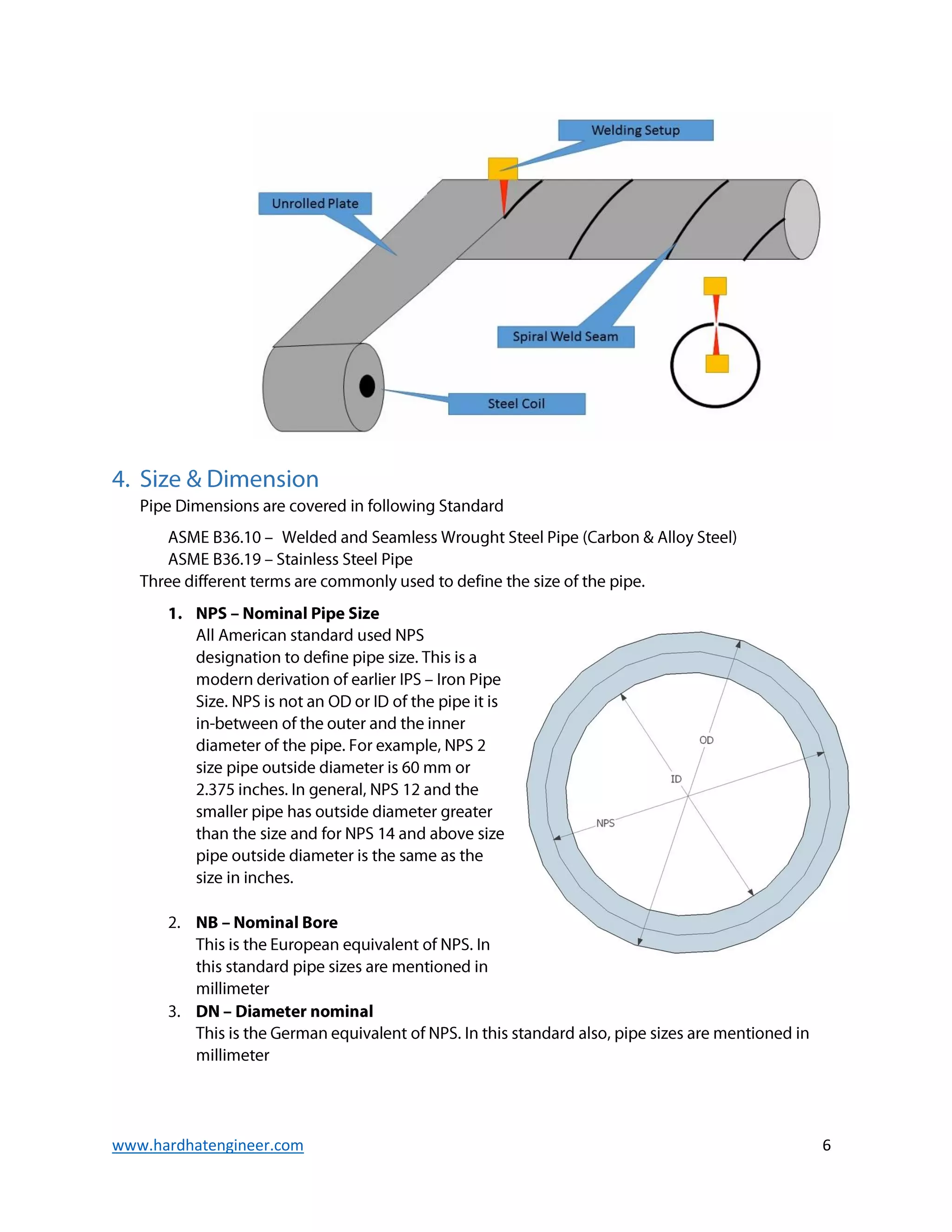 Fundamental of Pipe / Pipeline used in Process Piping. | PDF