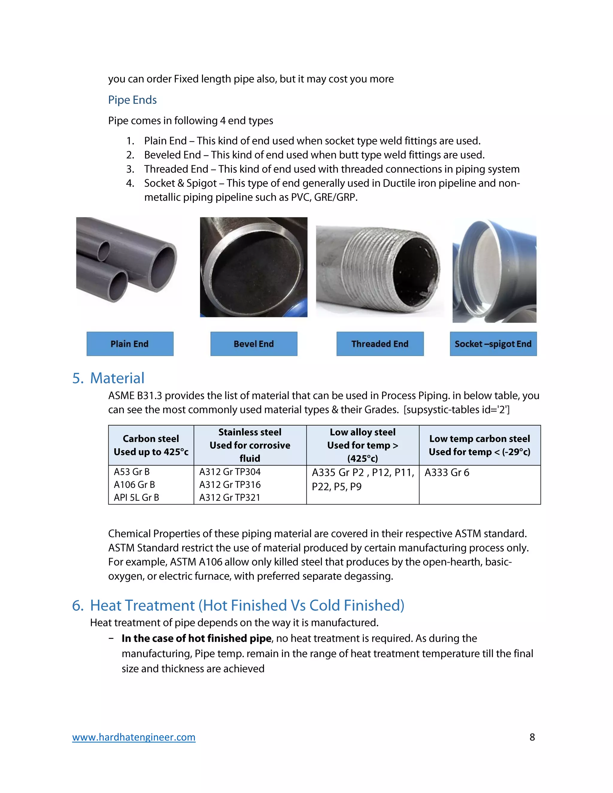 Fundamental of Pipe / Pipeline used in Process Piping. | PDF