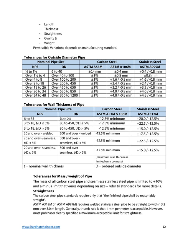 Fundamental of Pipe / Pipeline used in Process Piping. | PDF | Science