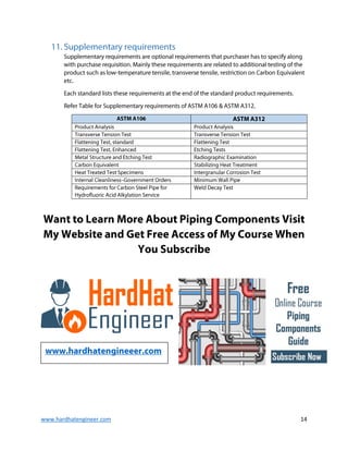 Fundamental of Pipe / Pipeline used in Process Piping. | PDF