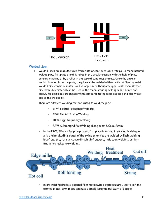 Fundamental of Pipe / Pipeline used in Process Piping. | PDF | Science