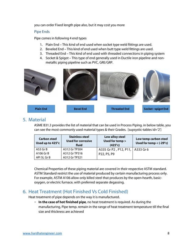 Fundamental of Pipe / Pipeline used in Process Piping. | PDF | Science