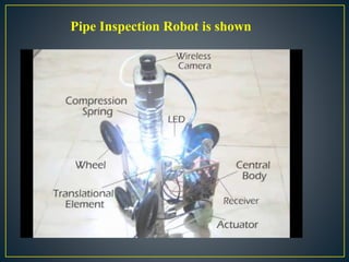 pipe inspection robot.pptx