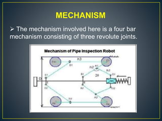 pipe inspection robot.pptx