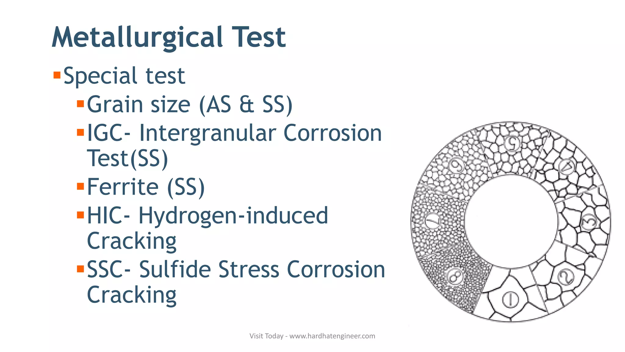Pipe Hydrotest , Inspection, Visual and Dimensional Inspection ...