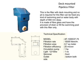 swimming pool filtration plant pipeless filters | PPT