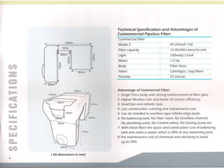 swimming pool filtration plant pipeless filters | PPT