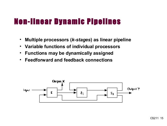 Pipeline 