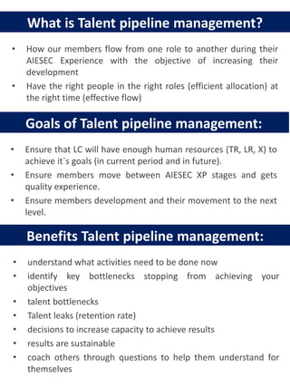 AIESEC Academy | Pipeline Management | PDF