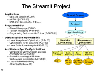 Pipeline parallelism | PPT