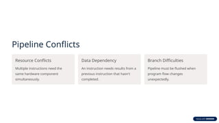 Pipeline-and-Vector-vertdProcessing.pptx