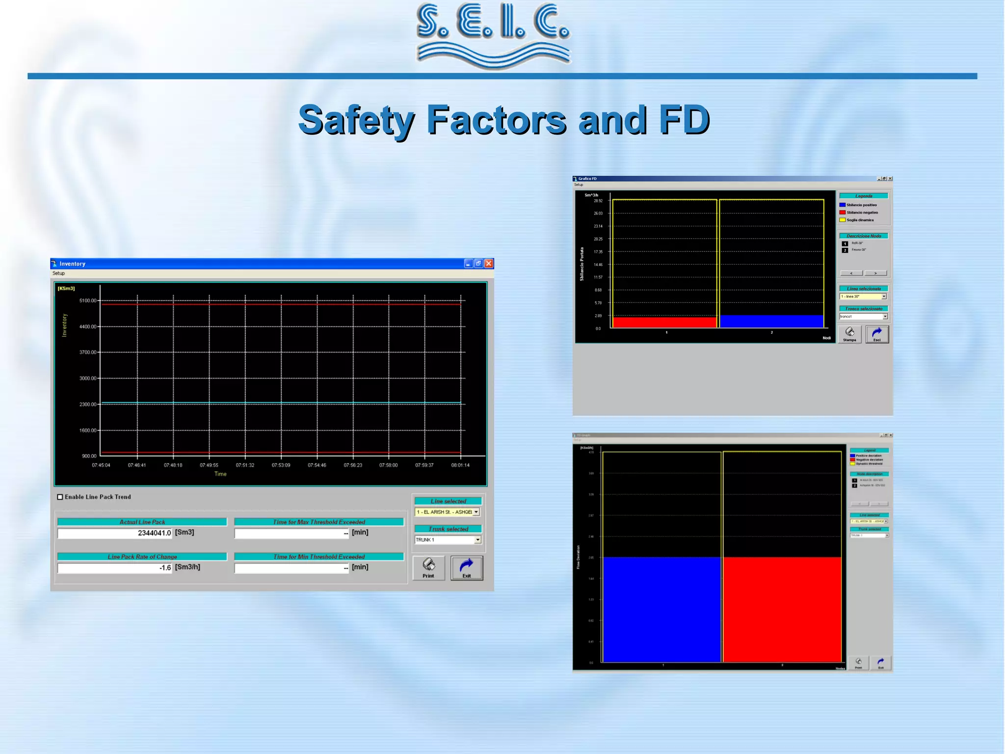 Pipeline Modelling Software For Gas | PPS