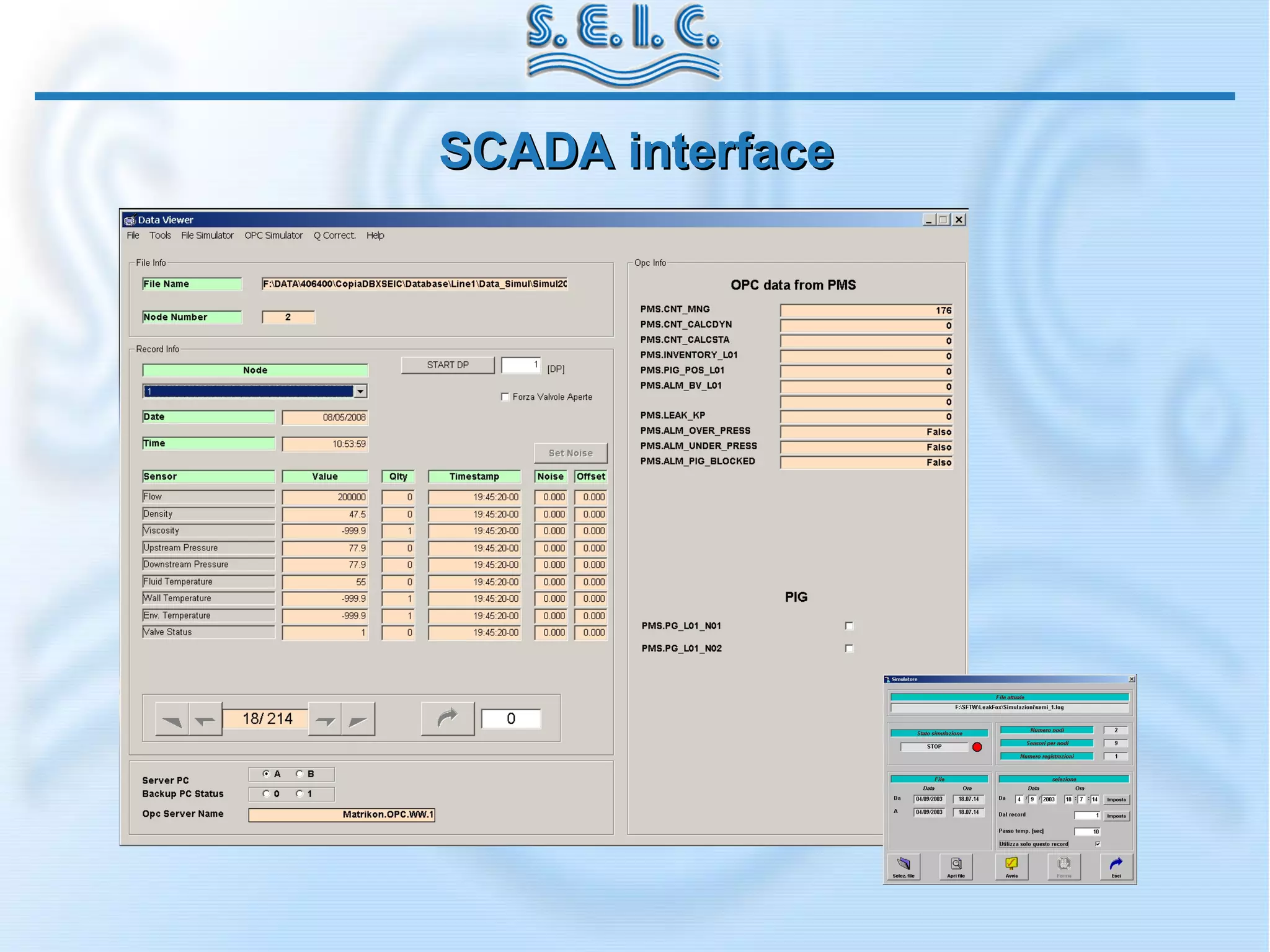 Pipeline Modelling Software For Gas | PPS