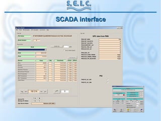 Pipeline Modelling Software For Gas | PPS
