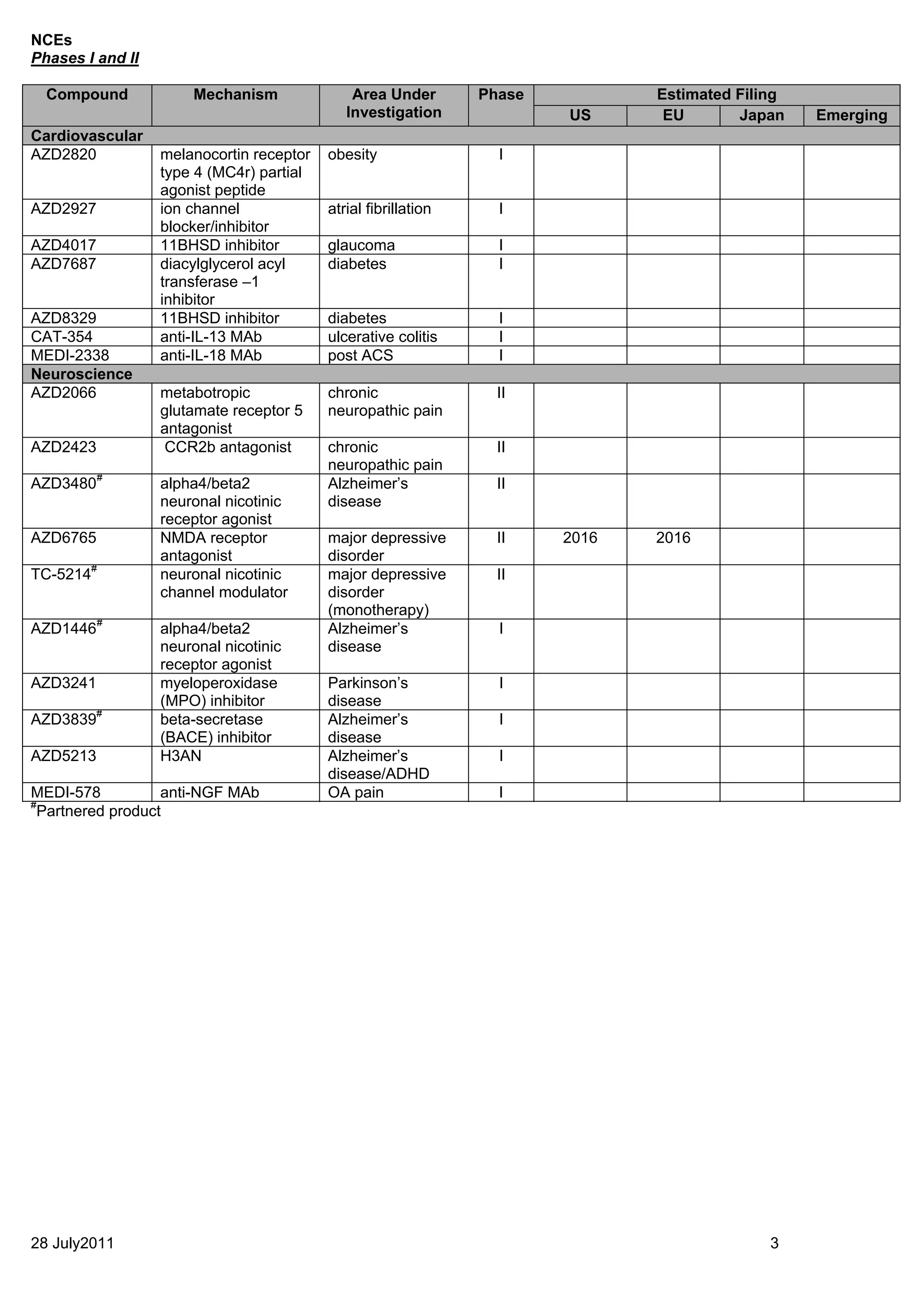 Pipeline summary | PDF