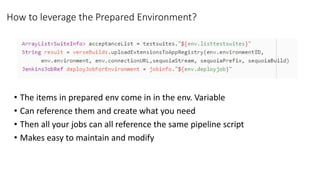 Pipeline 101 Lorelei Mccollum | PPT