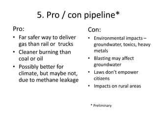 CPFC Pipeline Info | PPTX | Chemistry | Science
