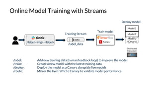 PipelineAI Continuous Machine Learning and AI - Rework Deep Learning Summit - San Francisco, CA ...